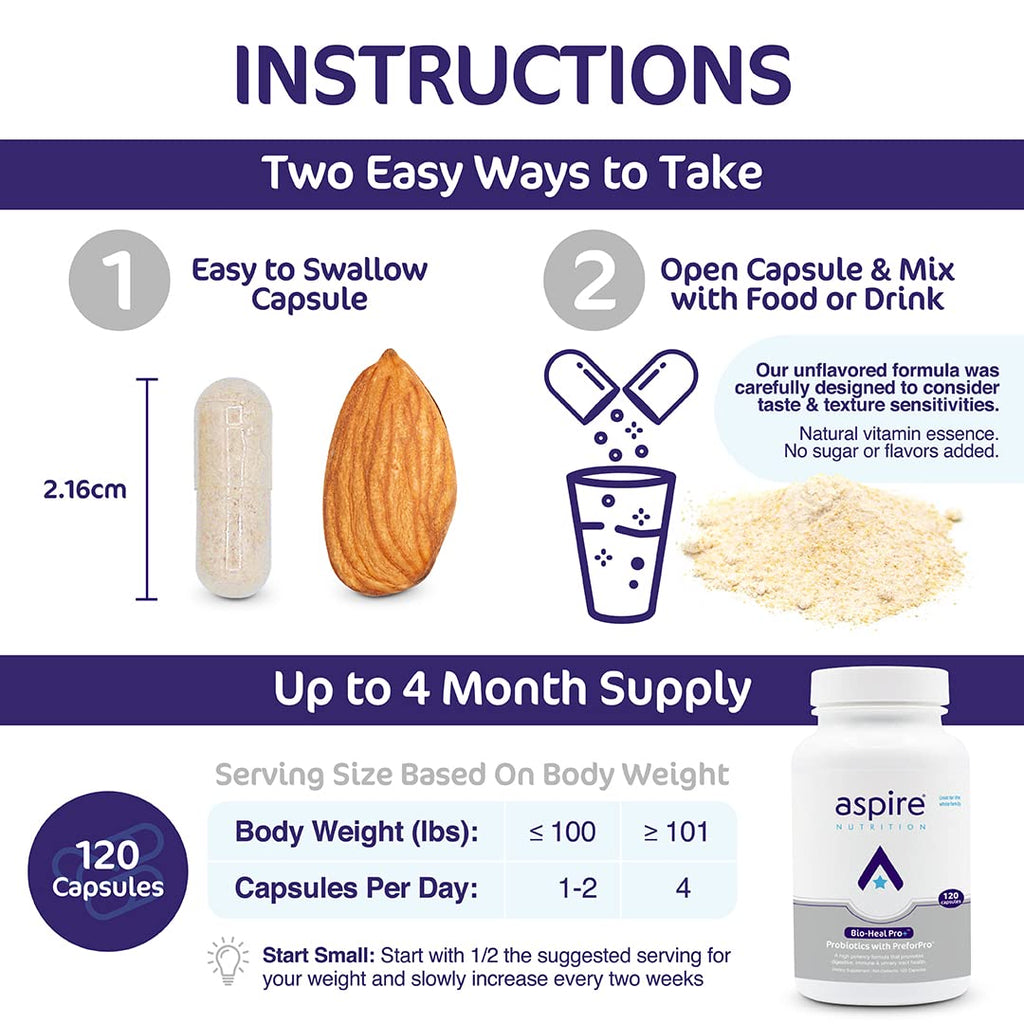 6-in-1 probiotic capsules for digestion