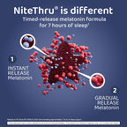 6 mg melatonin for restful nights