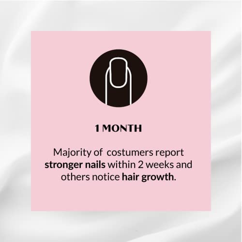 6-month supply of hair vitamins