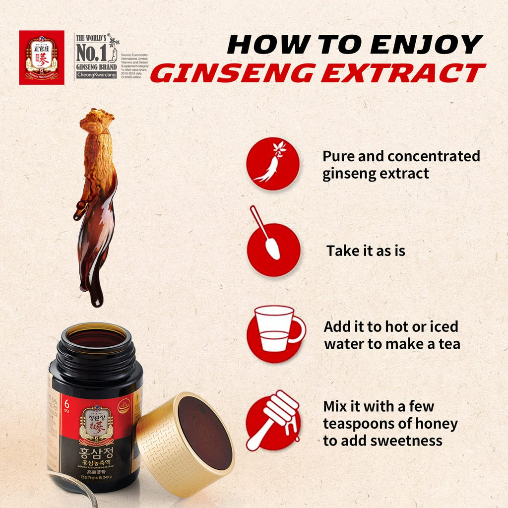 6-year panax ginseng health benefits