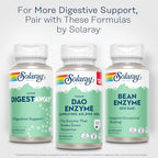 60,000 HDU enzyme for digestive health