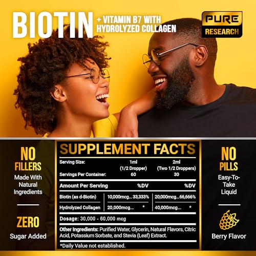 60,000 mcg biotin for nails