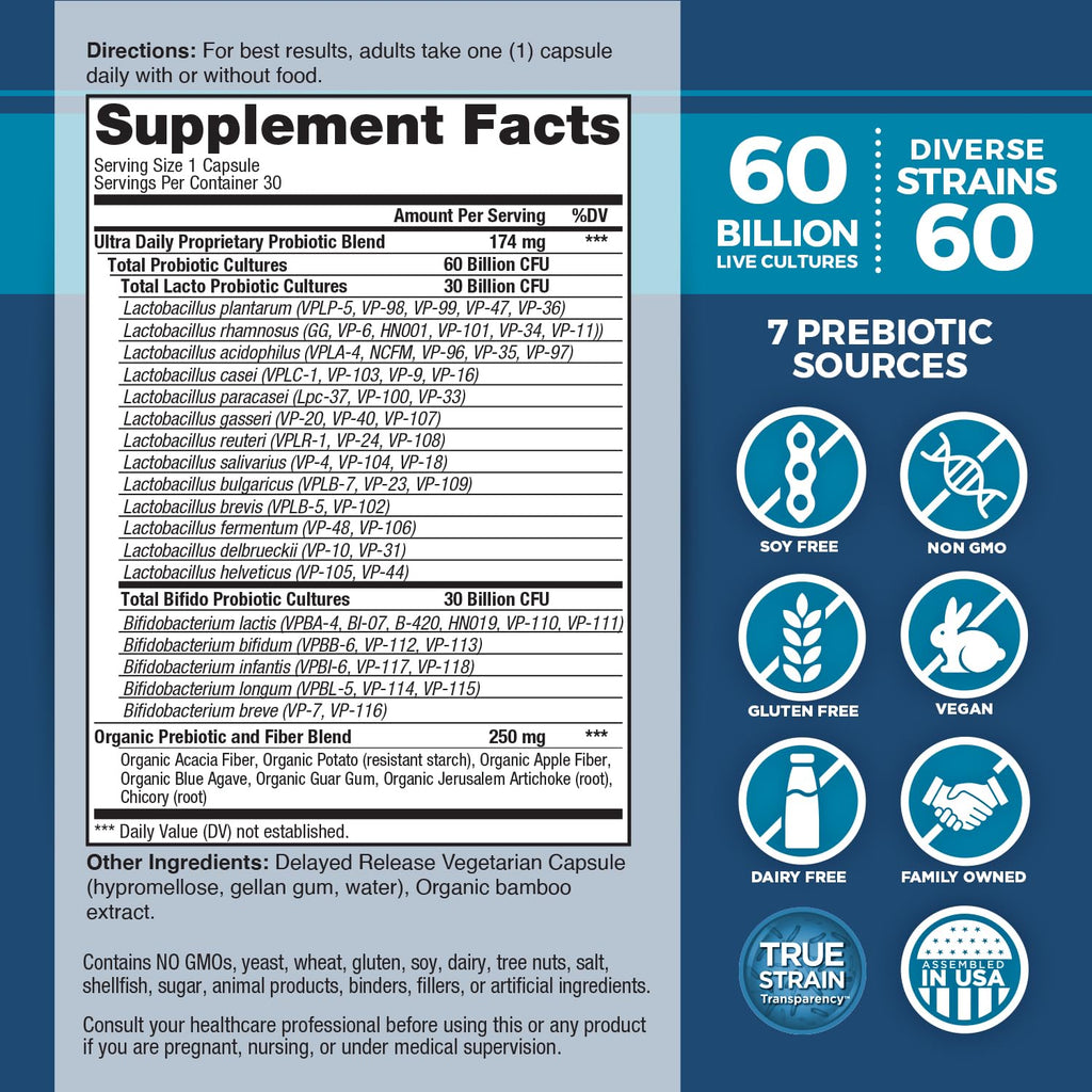 60 billion CFU daily probiotics