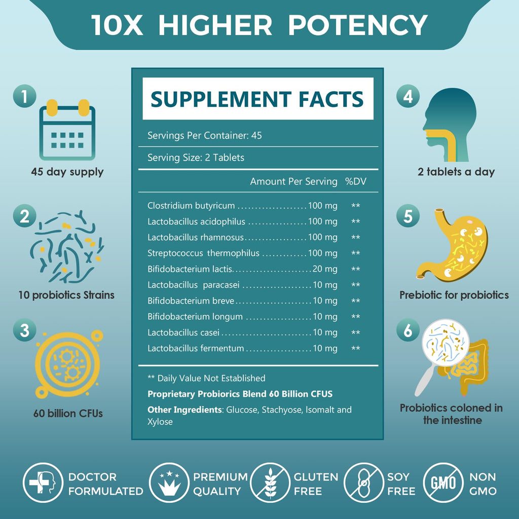 60 billion CFU men's probiotics