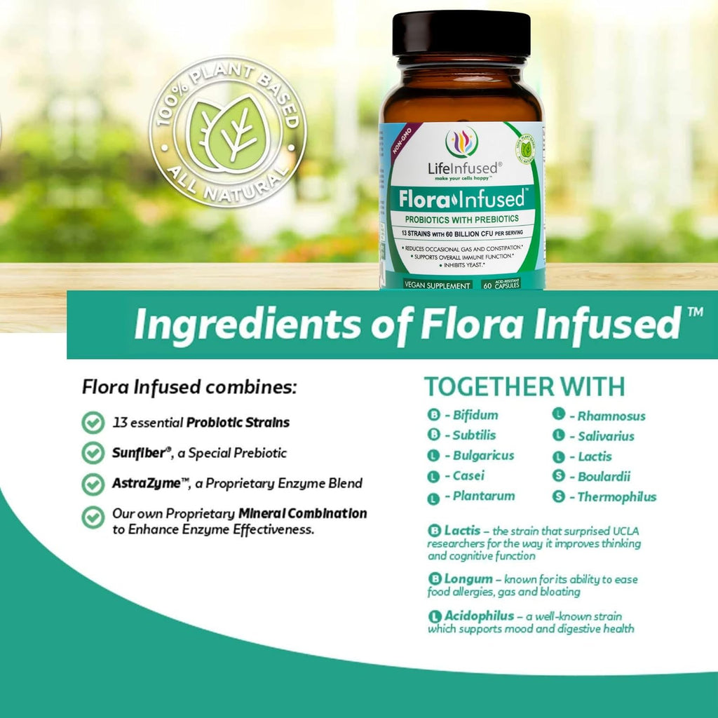 60 billion CFU probiotic capsules
