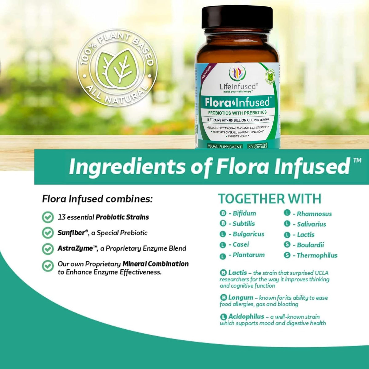 60 billion CFU probiotic capsules