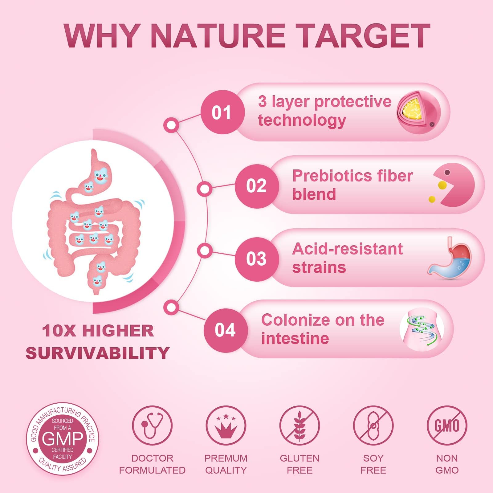 60 billion CFU probiotic tablets