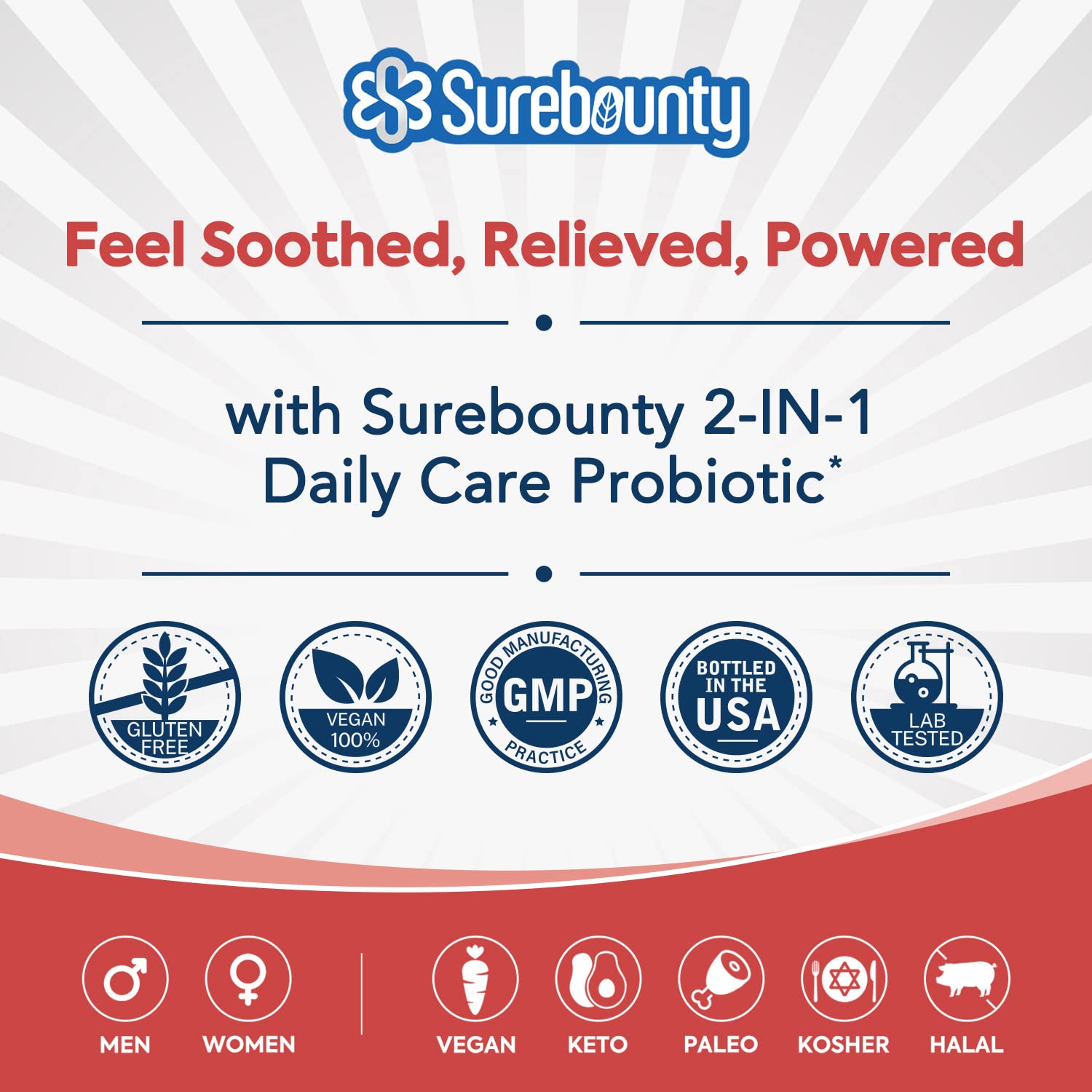 60 billion CFU probiotics for balanced digestion