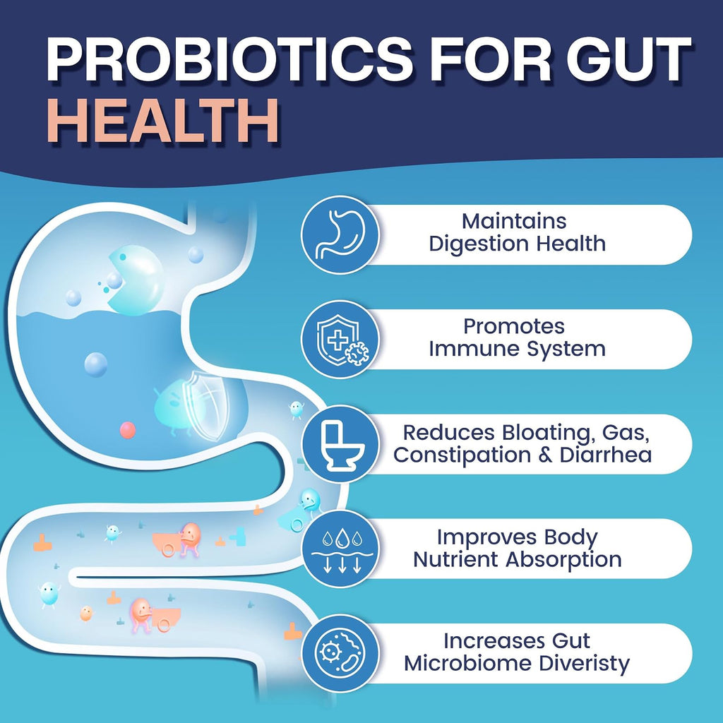 60 billion CFU probiotics for women