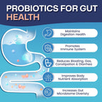 60 billion CFU probiotics for women