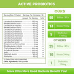 60 billion CFU probiotics for women