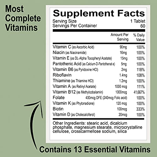 60 caplets of blended vitamin & mineral supplements