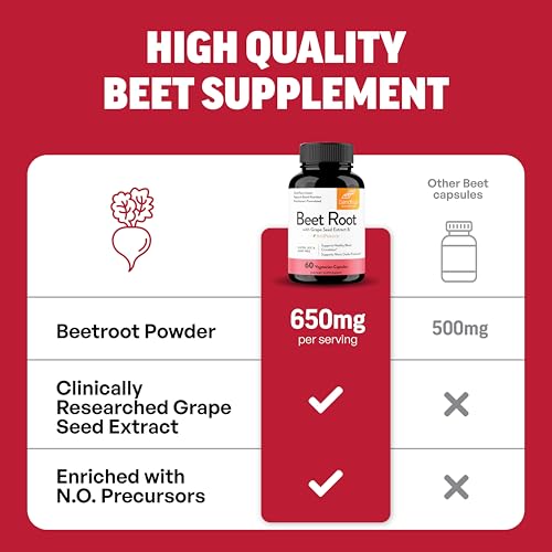 60 capsules for a month of vitality