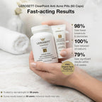 60 capsules for acne treatment
