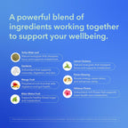 60 capsules for appetite control
