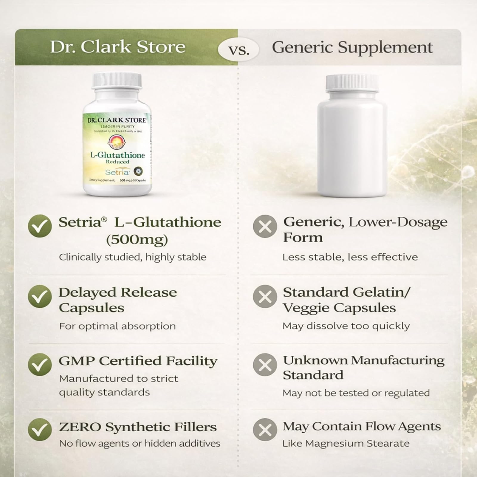 60 capsules for daily antioxidant boost