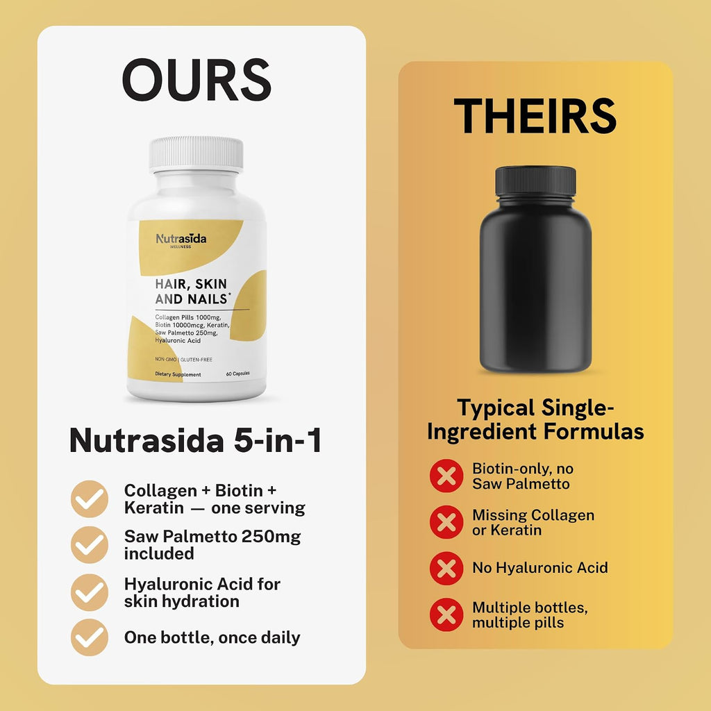 60 capsules for daily beauty support