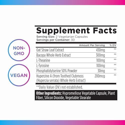 60 capsules for daily brain health