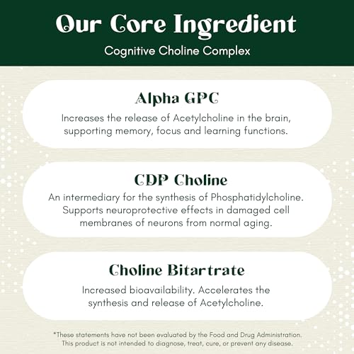 60 capsules for daily brain health