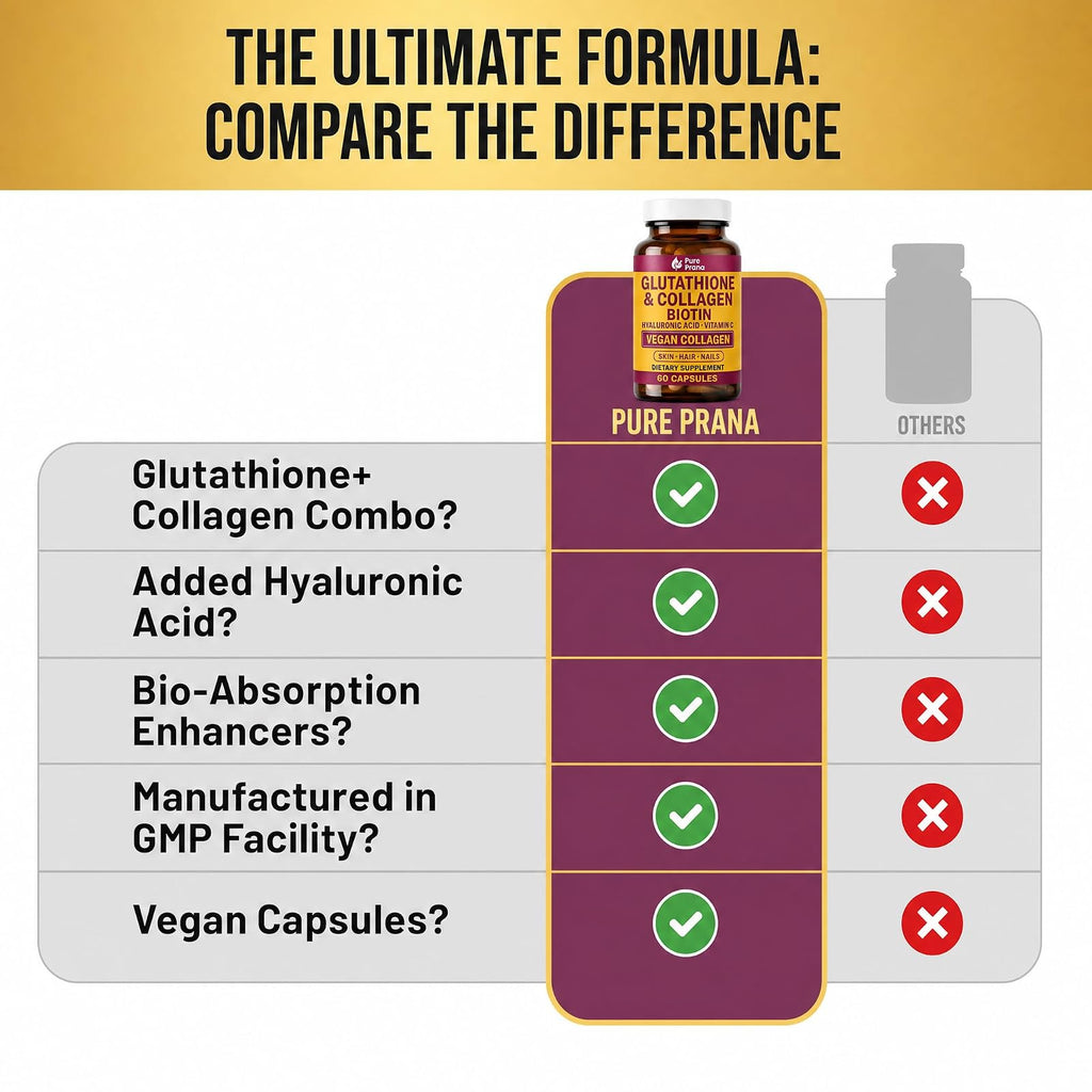 60 capsules for daily collagen boost