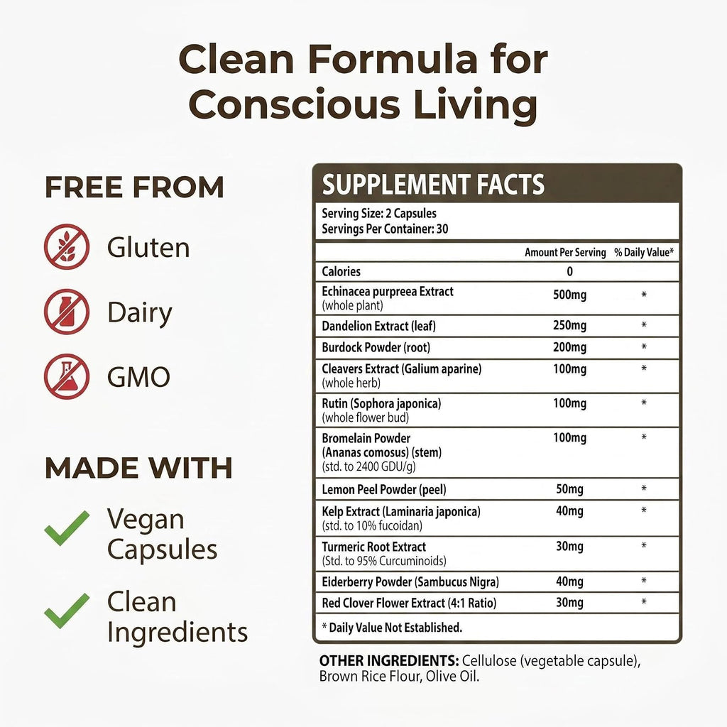 60 capsules for daily detox routine