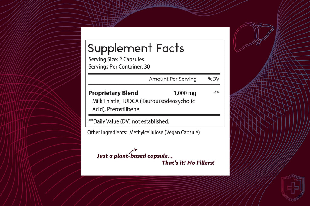 60 capsules for daily detox