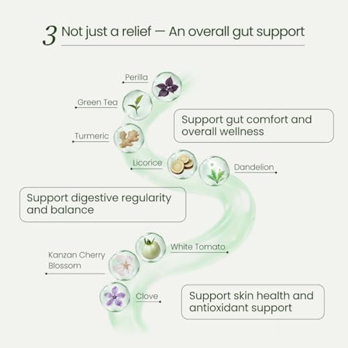 60 capsules for daily detox