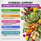 60 capsules for daily detox