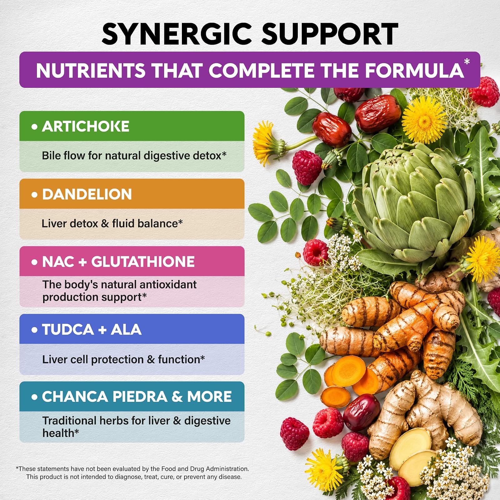 60 capsules for daily detox