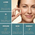 60 capsules for daily detox