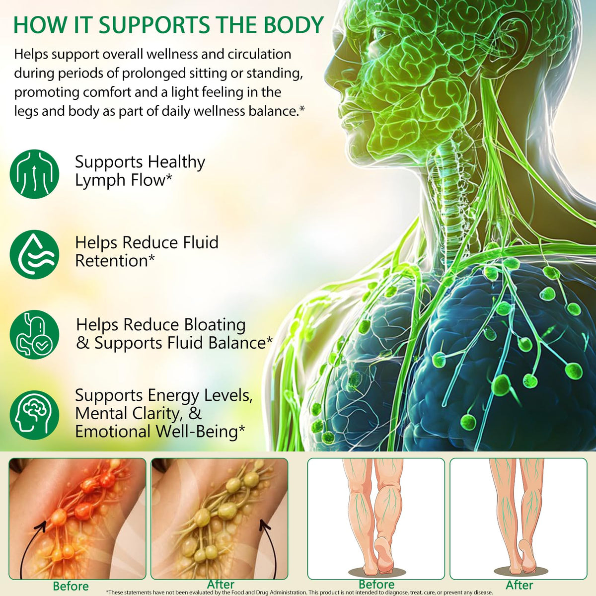 60 capsules for daily detox