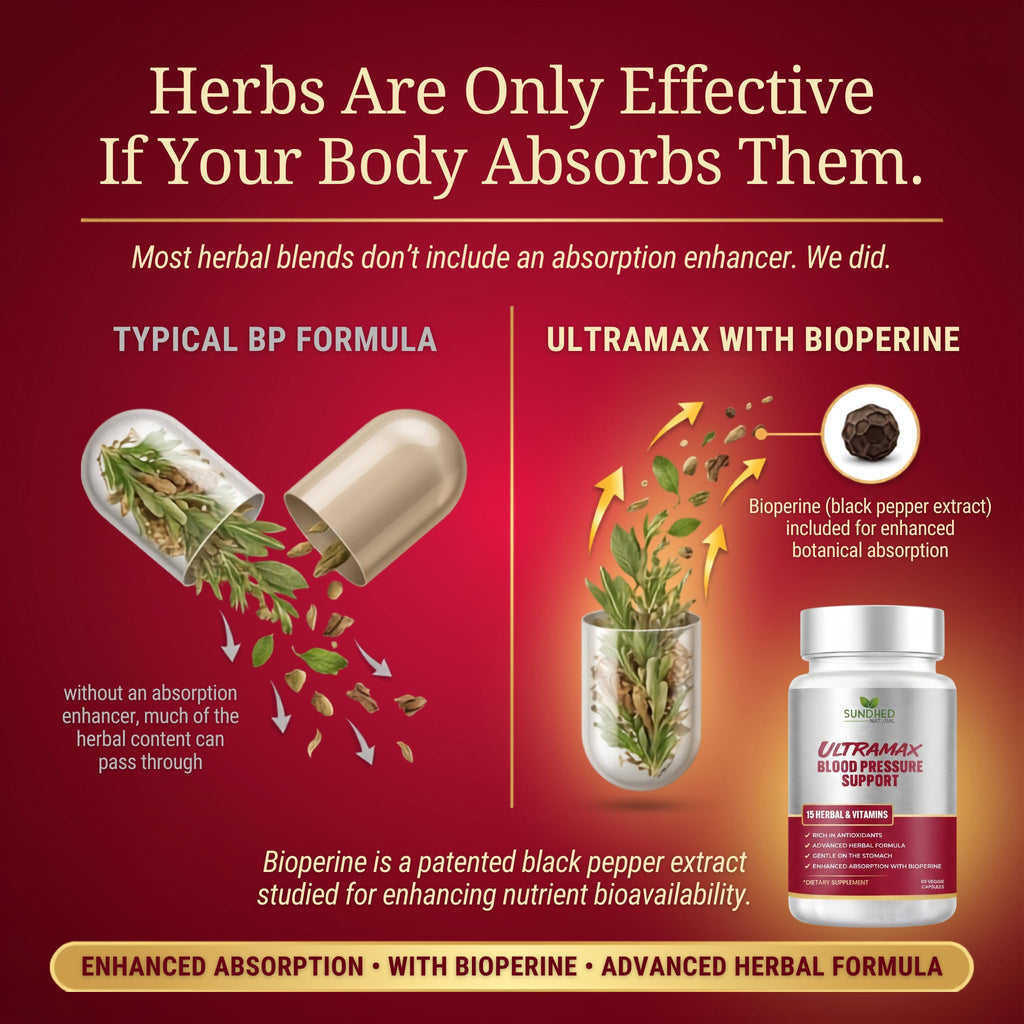 60 capsules for daily health boost