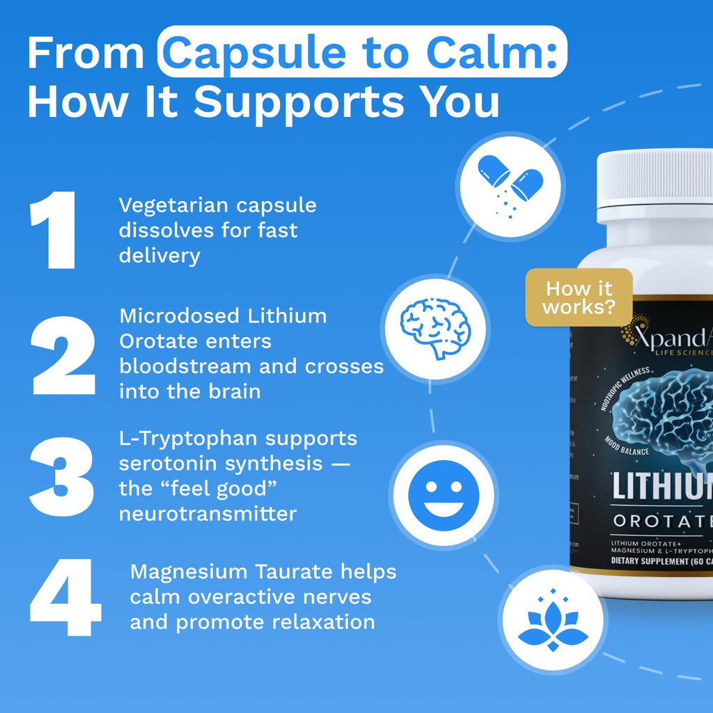 60 capsules for daily health