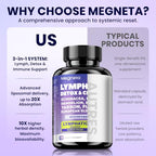 60 capsules for daily herbal support