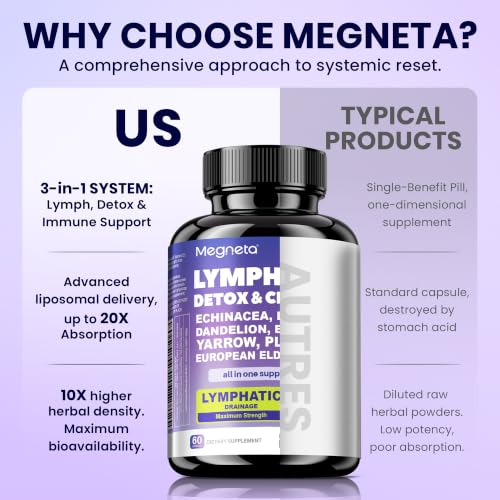 60 capsules for daily herbal support