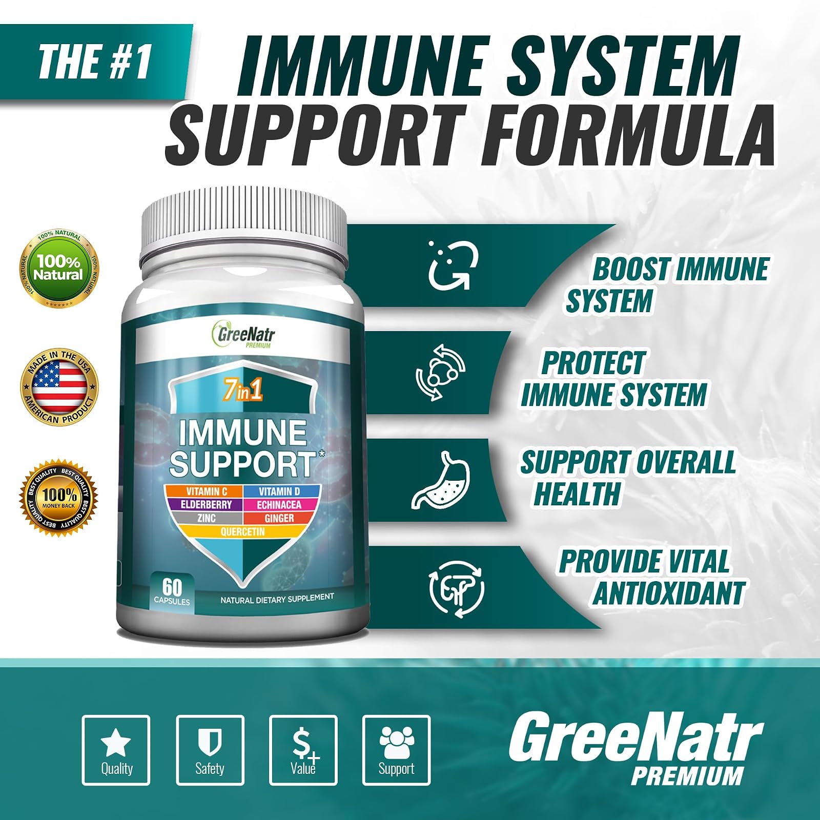 60 capsules for daily immune boost