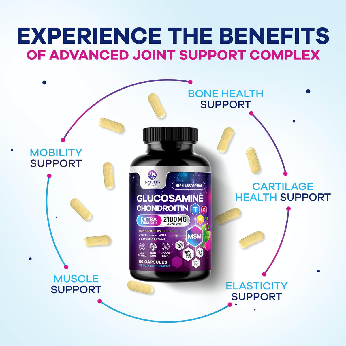 60 capsules for daily joint care