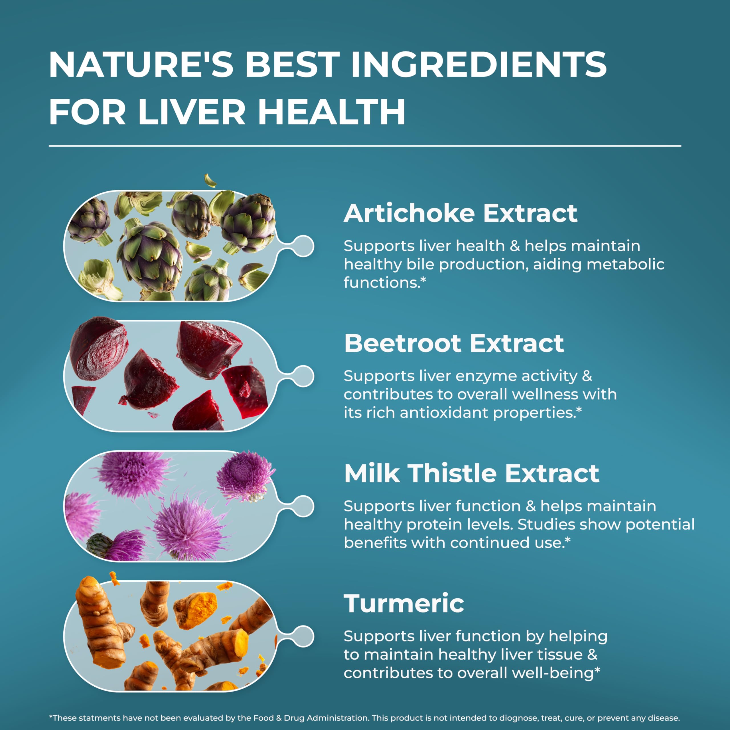 60 capsules for daily liver care