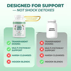 60 capsules for daily liver care