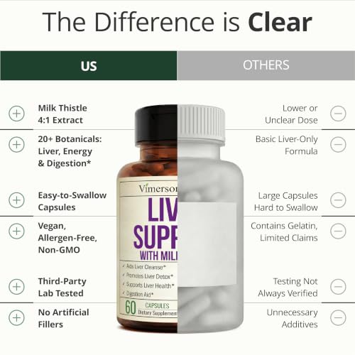 60 capsules for daily liver support