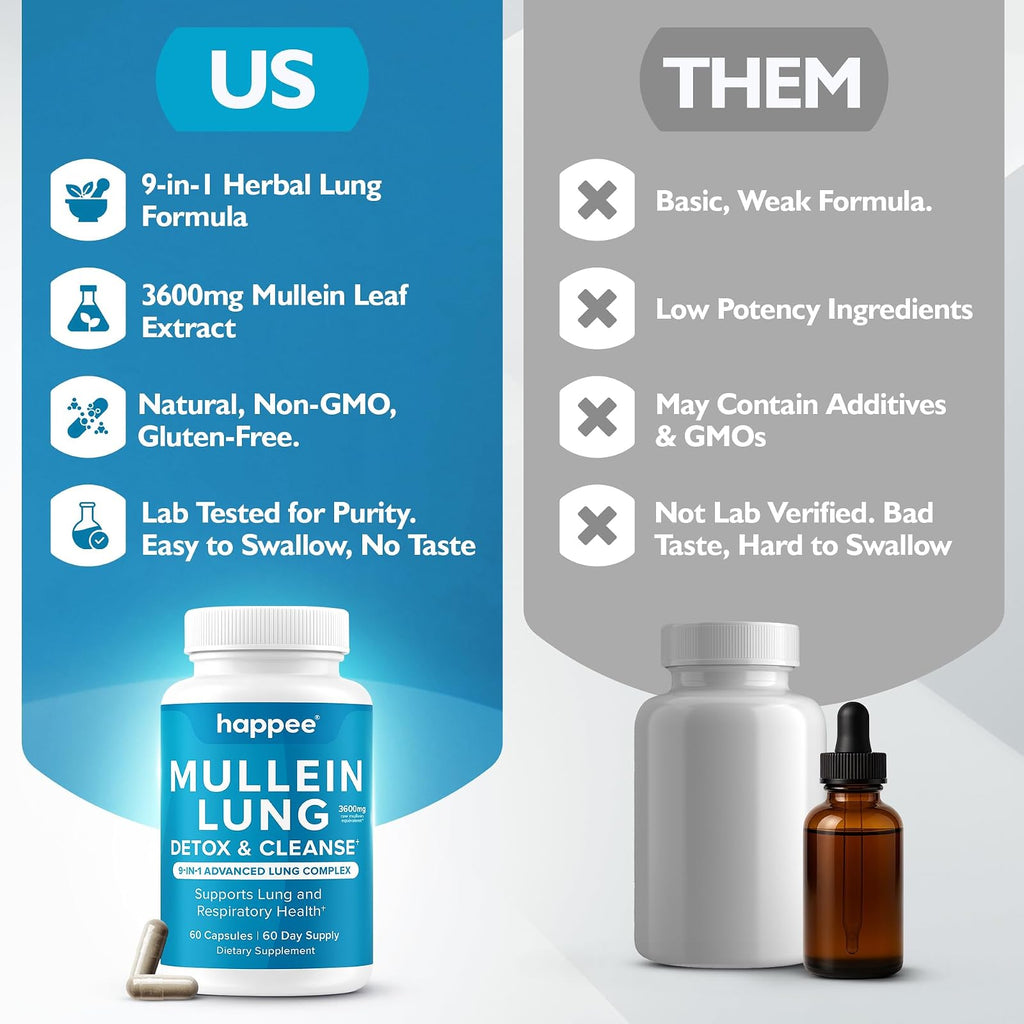 60 capsules for daily lung support