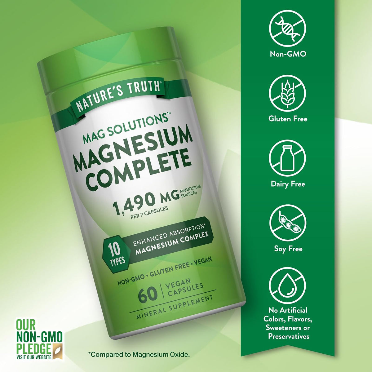 60 capsules for daily magnesium intake