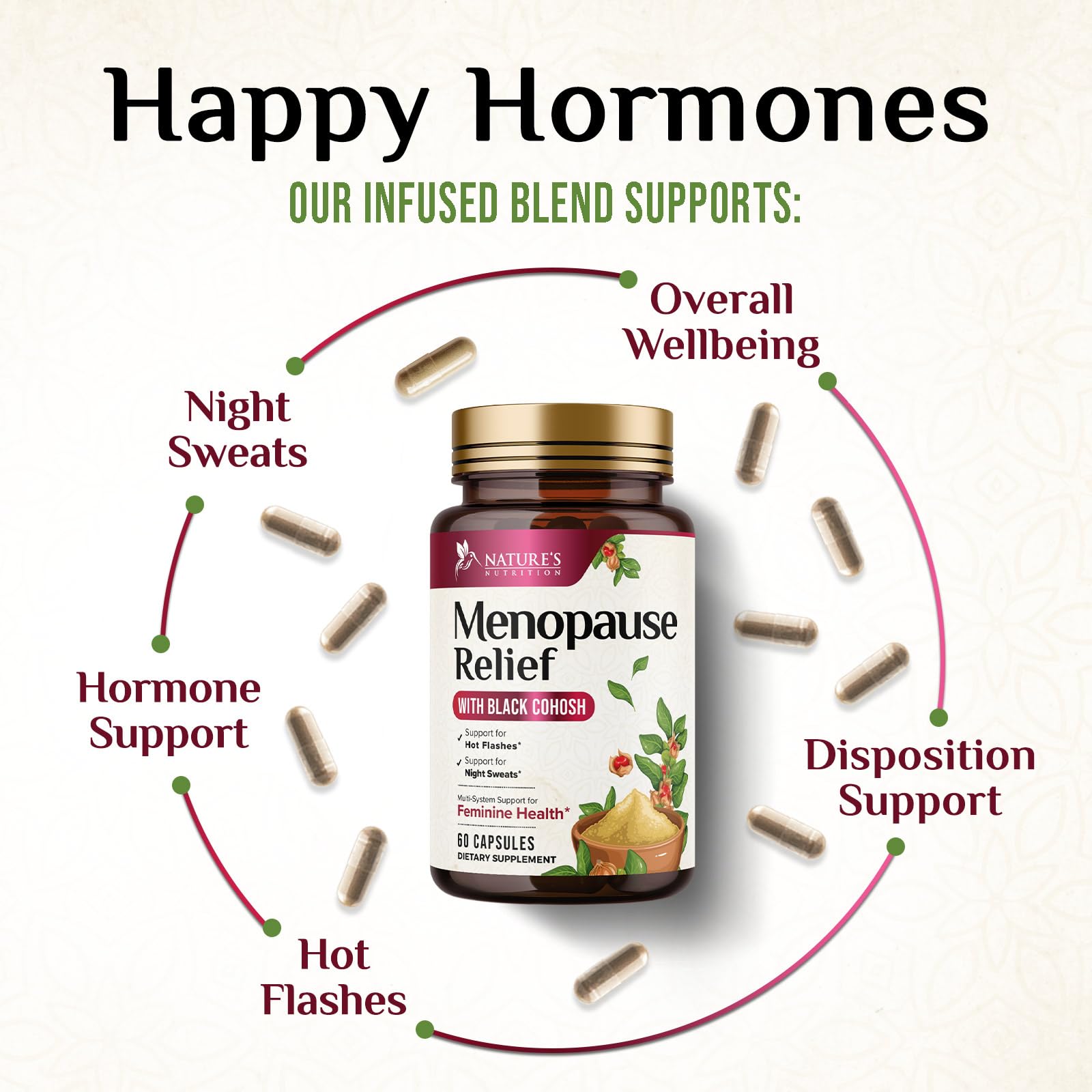 60 capsules for daily menopause relief