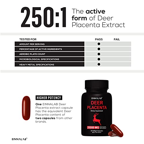 60 capsules for daily nutrition
