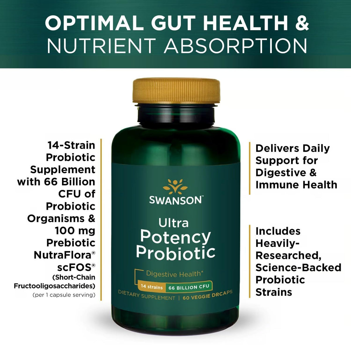60 capsules for daily probiotic boost
