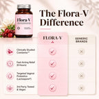 60 capsules for daily probiotic support