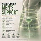 60 capsules for daily prostate support