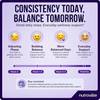 60 capsules for daily stress management
