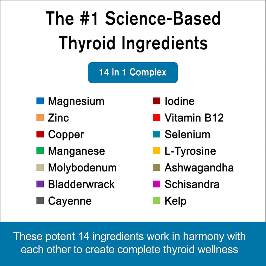 60 capsules for daily thyroid care