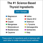 60 capsules for daily thyroid care